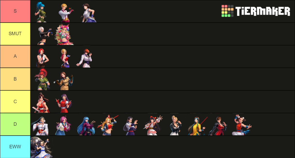KoF Ladies Tierlist Tier List (Community Rankings) - TierMaker