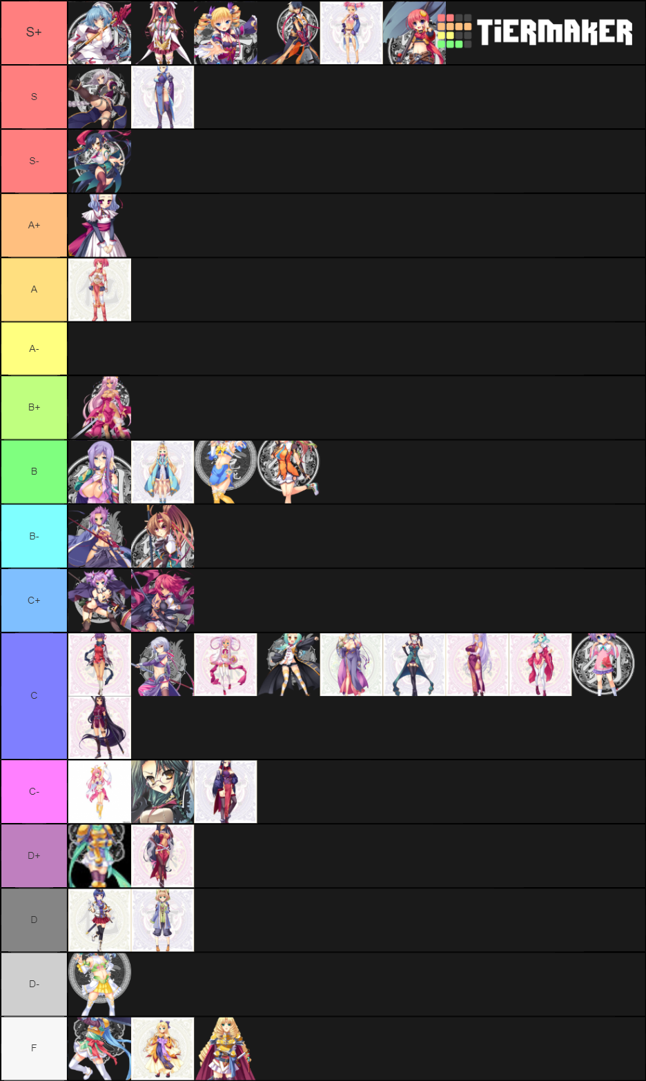 koihime musou characters personality Ranked Tier List (Community ...