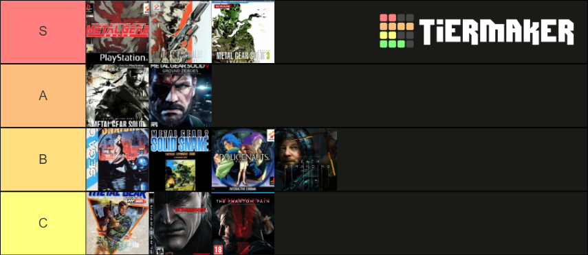 Kojima Games Tier List (Community Rankings) - TierMaker
