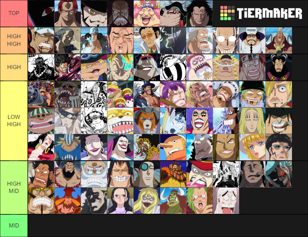 KOL power tier Tier List (Community Rankings) - TierMaker