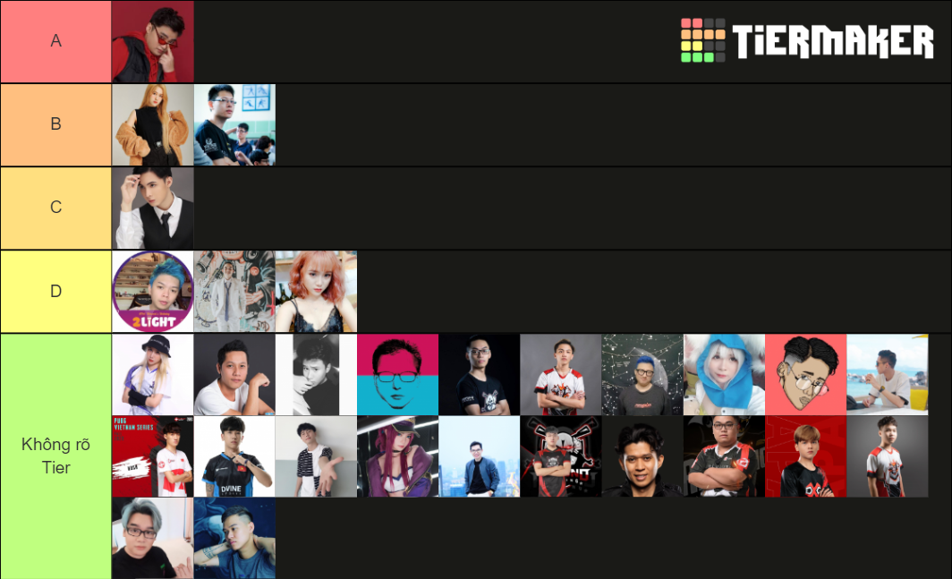 KOL Tier List (Community Rankings) - TierMaker