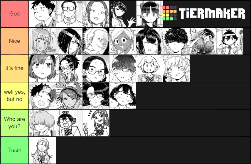 Komi Can't Communicate characters Tier List (Community Rankings) - TierMaker