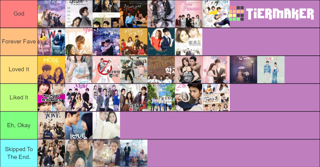 Korean/Chinese/Taiwanese Dramas Ranking. Tier List (Community Rankings ...