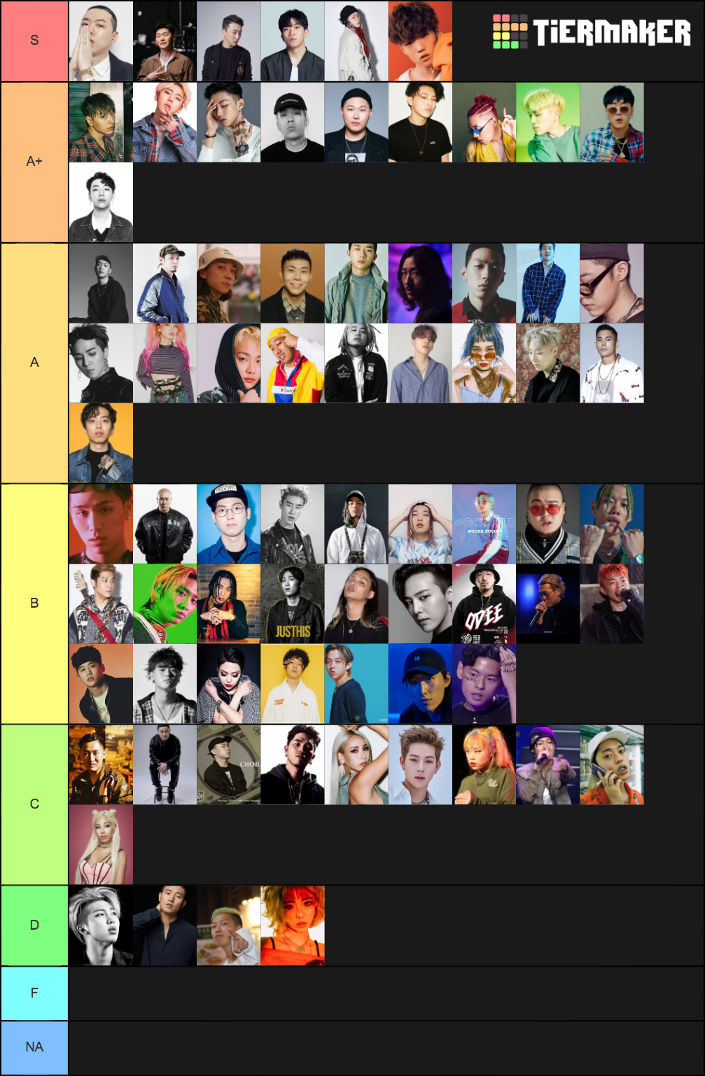 Korean Rapper Tier Tier List (Community Rankings) - TierMaker