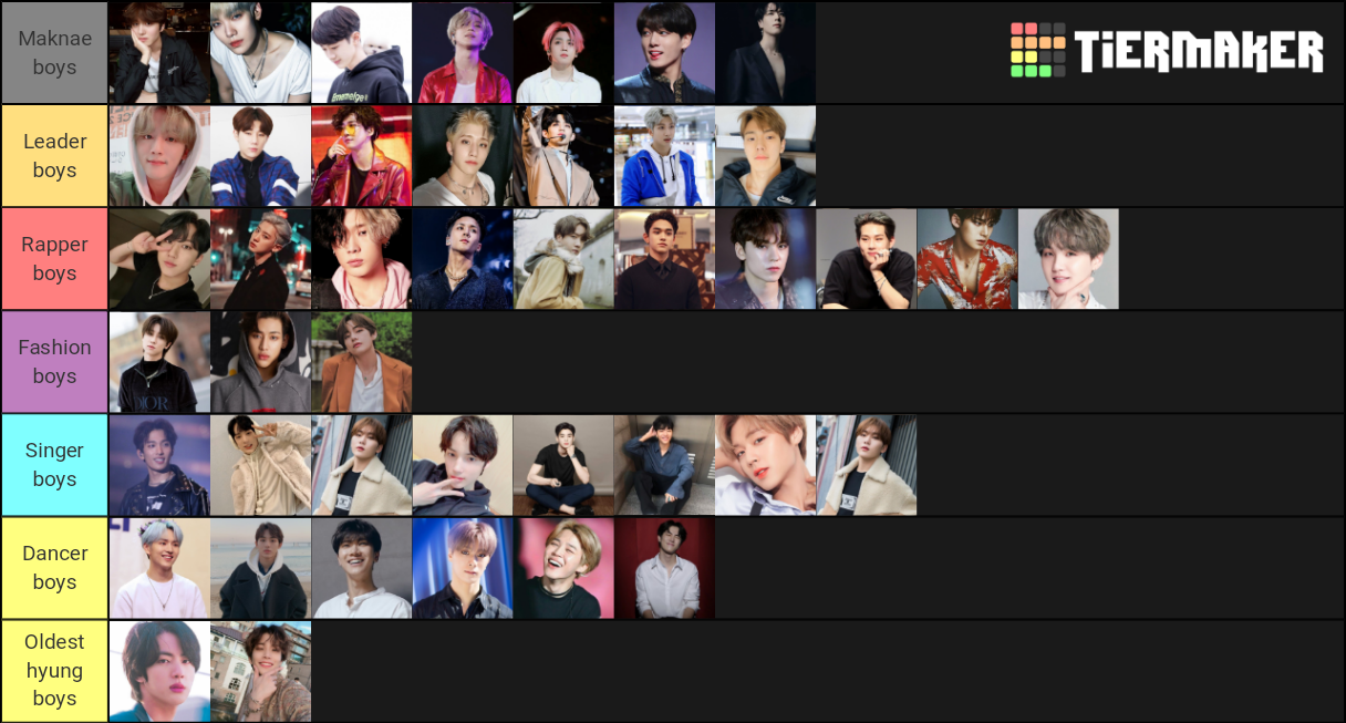 kpop boy group categories Tier List (Community Rankings) - TierMaker