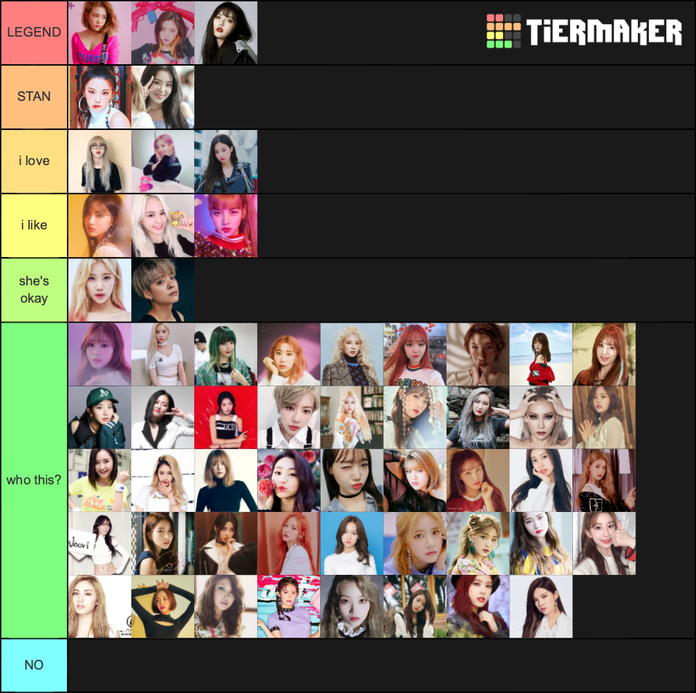 Kpop Female Rappers Tier List (Community Rankings) - TierMaker