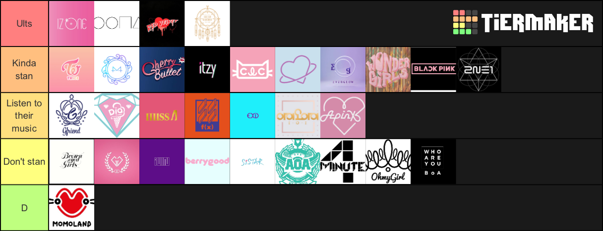 Kpop GG Tier List (Community Rankings) - TierMaker