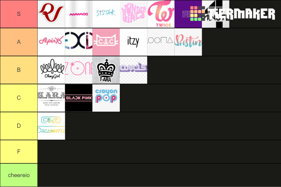 Kpop GGs Tier List (Community Rankings) - TierMaker