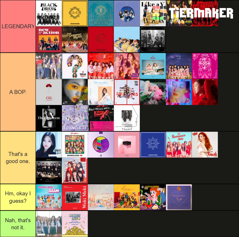 KPOP GGs 2018 Releases Tier List (Community Rankings) - TierMaker