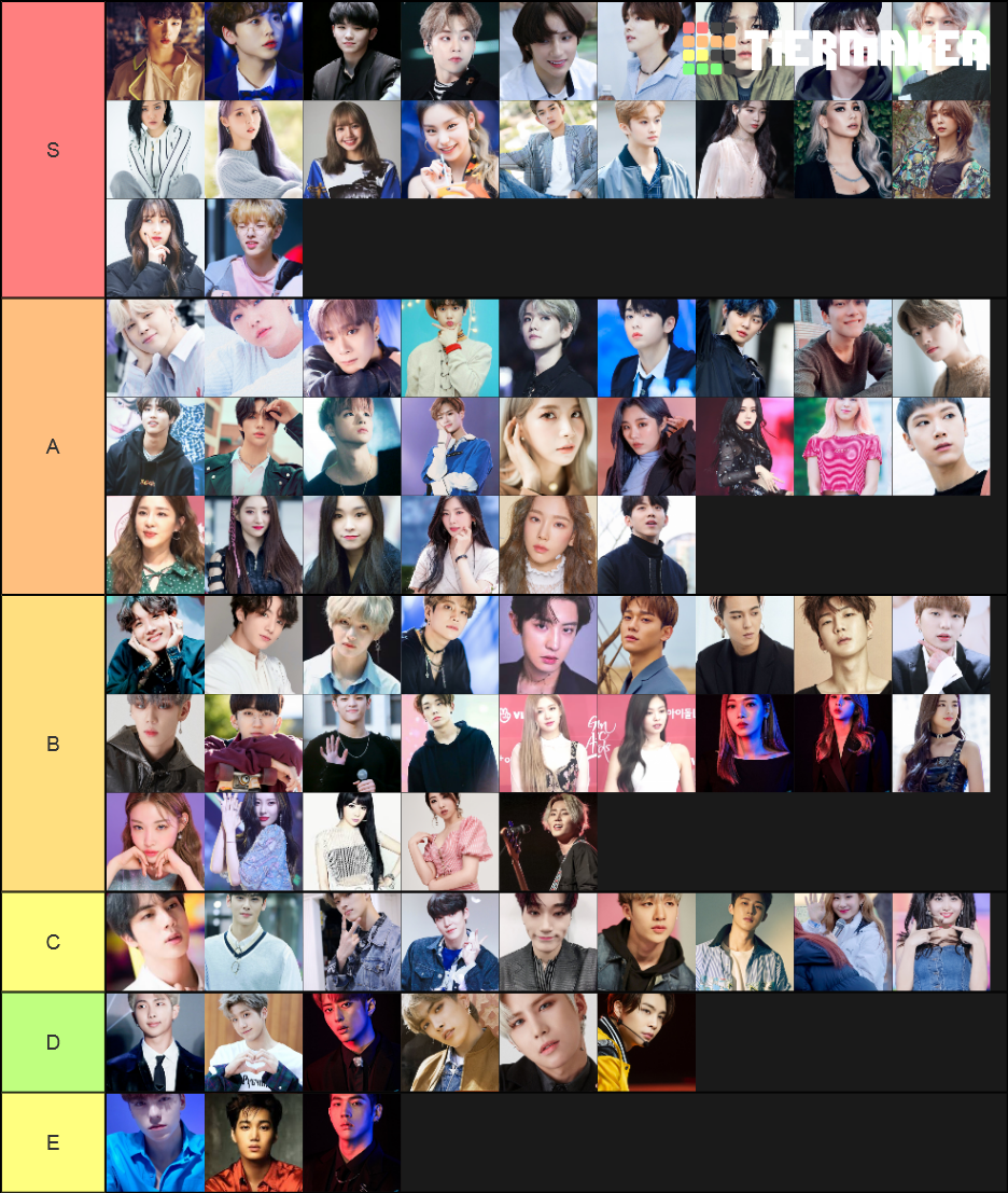 Kpop idol Tier List (Community Rankings) - TierMaker
