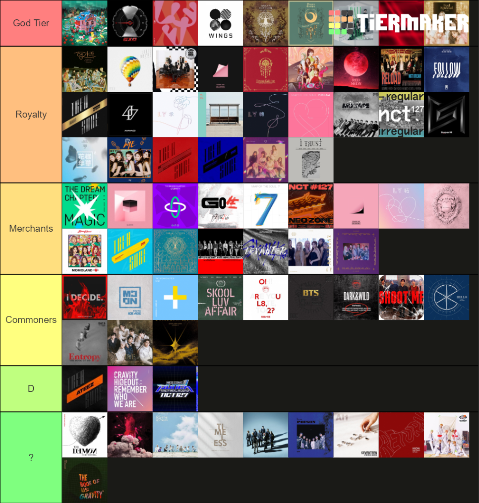KPOP Title Track Rankings Tier List (Community Rankings) - TierMaker