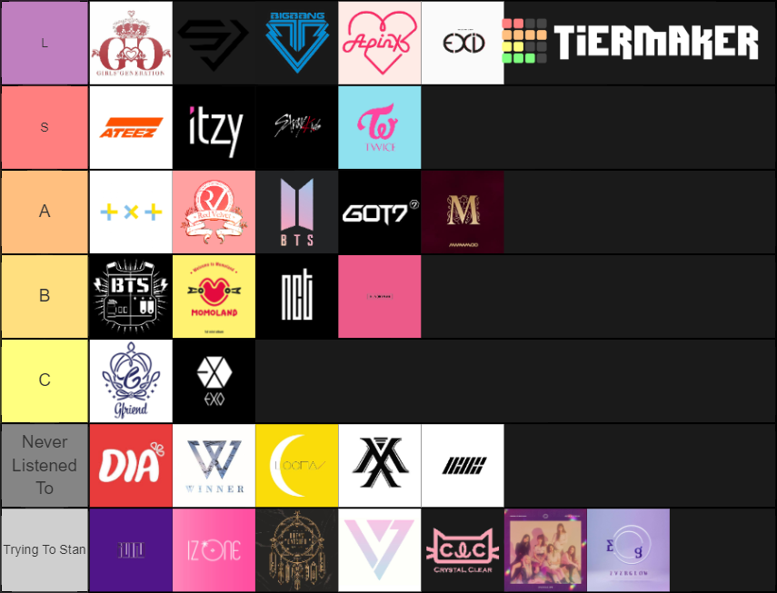 kpop groups Tier List (Community Rankings) - TierMaker