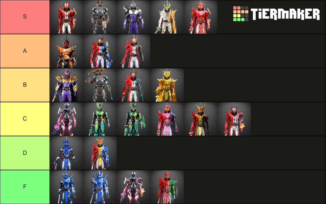 KR Saber Forms Tier List (Community Rankings) - TierMaker