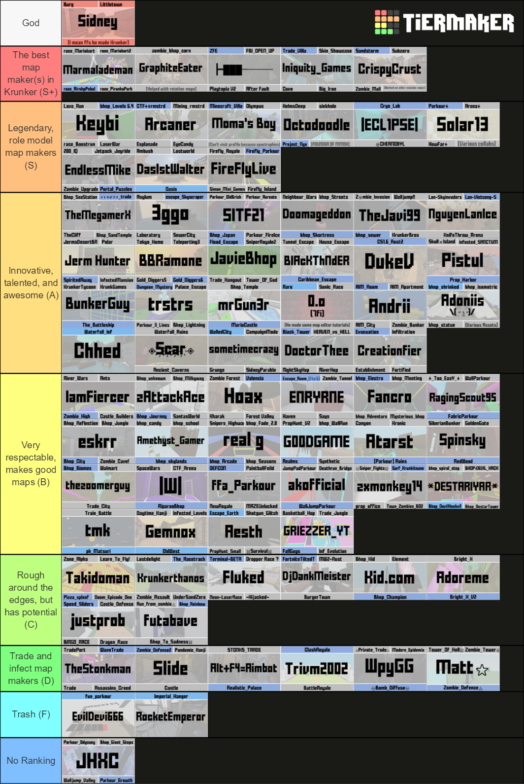 Krunker Map/Game Makers Tier List (Community Rankings) - TierMaker Krunker Map/Game Makers Tier List (Community Rankings) - TierMaker