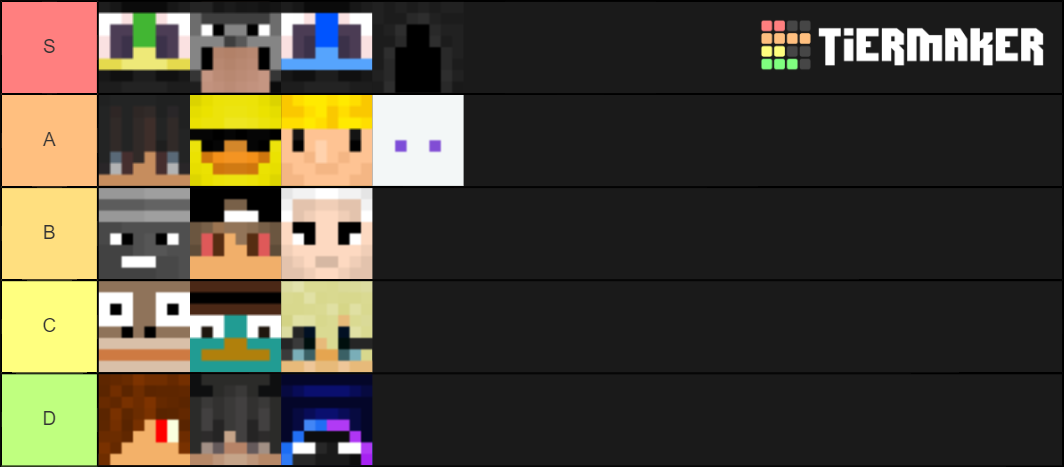 Krysy Ruby TierList Tier List (Community Rankings) - TierMaker