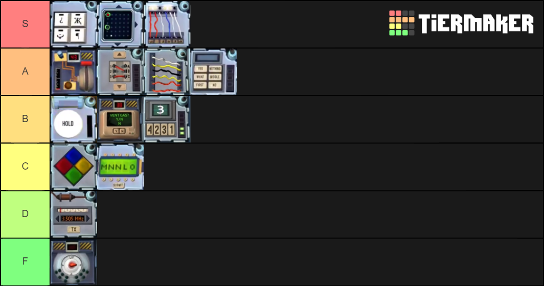 KTANE Modules Tier List (Community Rankings) - TierMaker