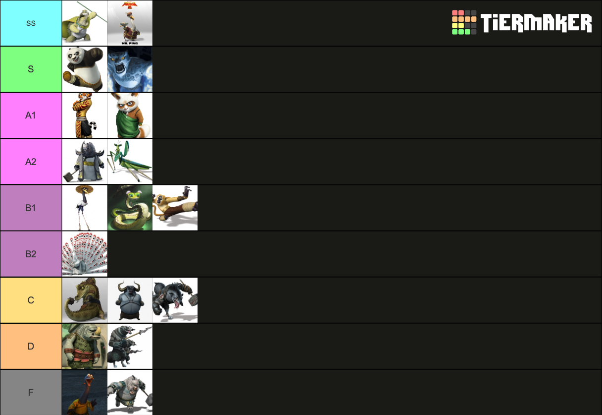 Kung Fu Panda Character Ranker Tier List (Community Rankings) - TierMaker
