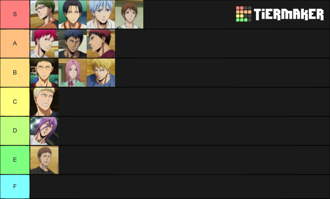 Kuroko No Basket:Vorpal Swords Team Tier List (Community Rankings) - TierMaker