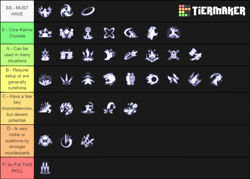 KurtzPel Karma Crystals Tier List (Community Rankings) - TierMaker
