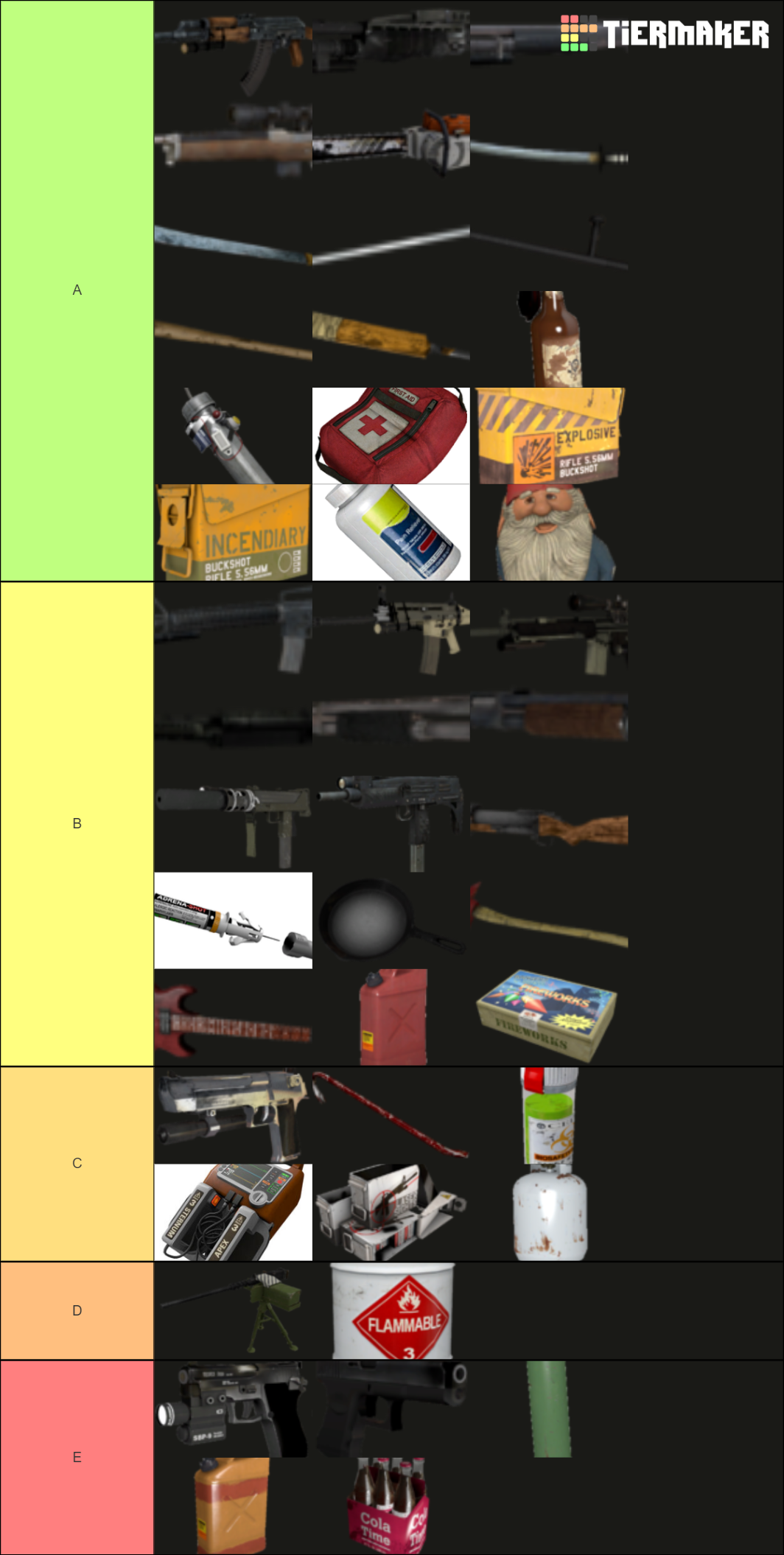 L4d2 items Tier List (Community Rankings) - TierMaker