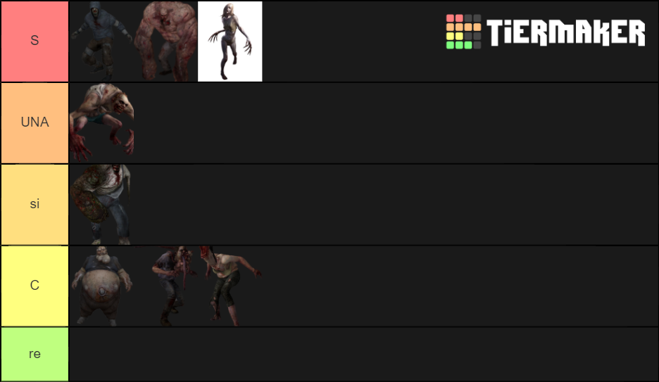 L4D2 special infected Tier List (Community Rankings) - TierMaker