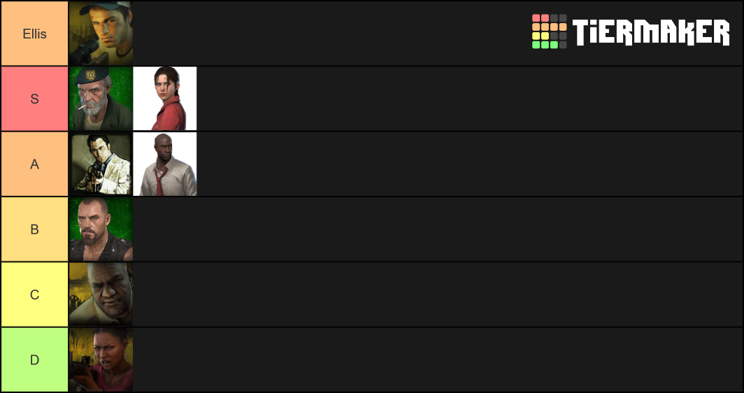 L4D2 survivor Tier List (Community Rankings) - TierMaker