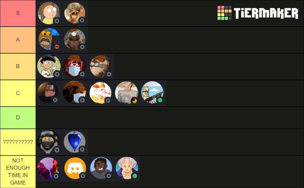 LAB OFFICIAL AMONG US TIER LIST Tier List (Community Rankings) - TierMaker