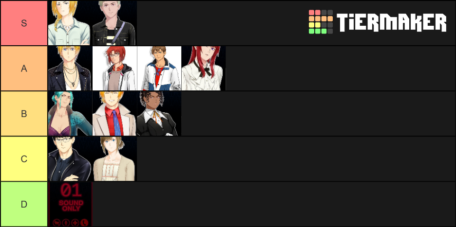 Ladykiller In A Bind Tier List (Community Rankings) - TierMaker