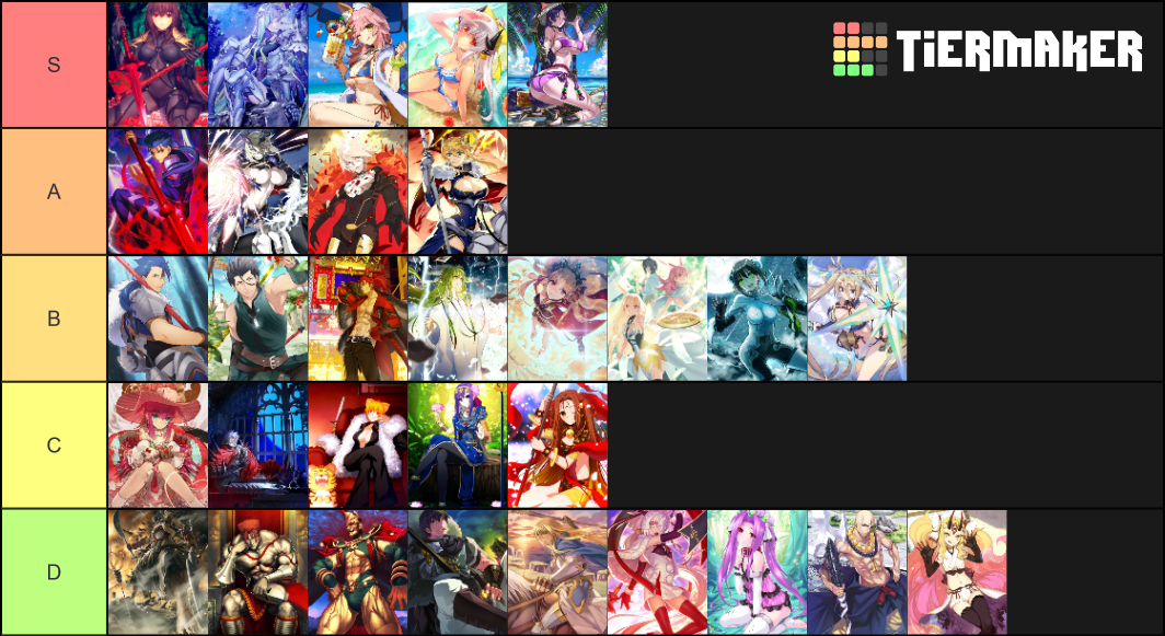 Lancer Tier List (Community Rankings) - TierMaker
