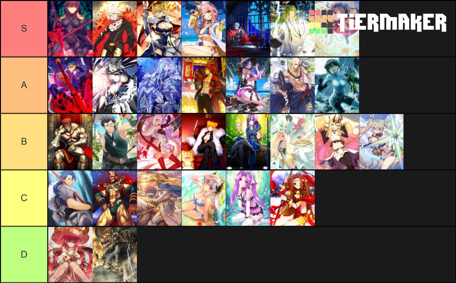 Lancer Tier List (Community Rankings) - TierMaker