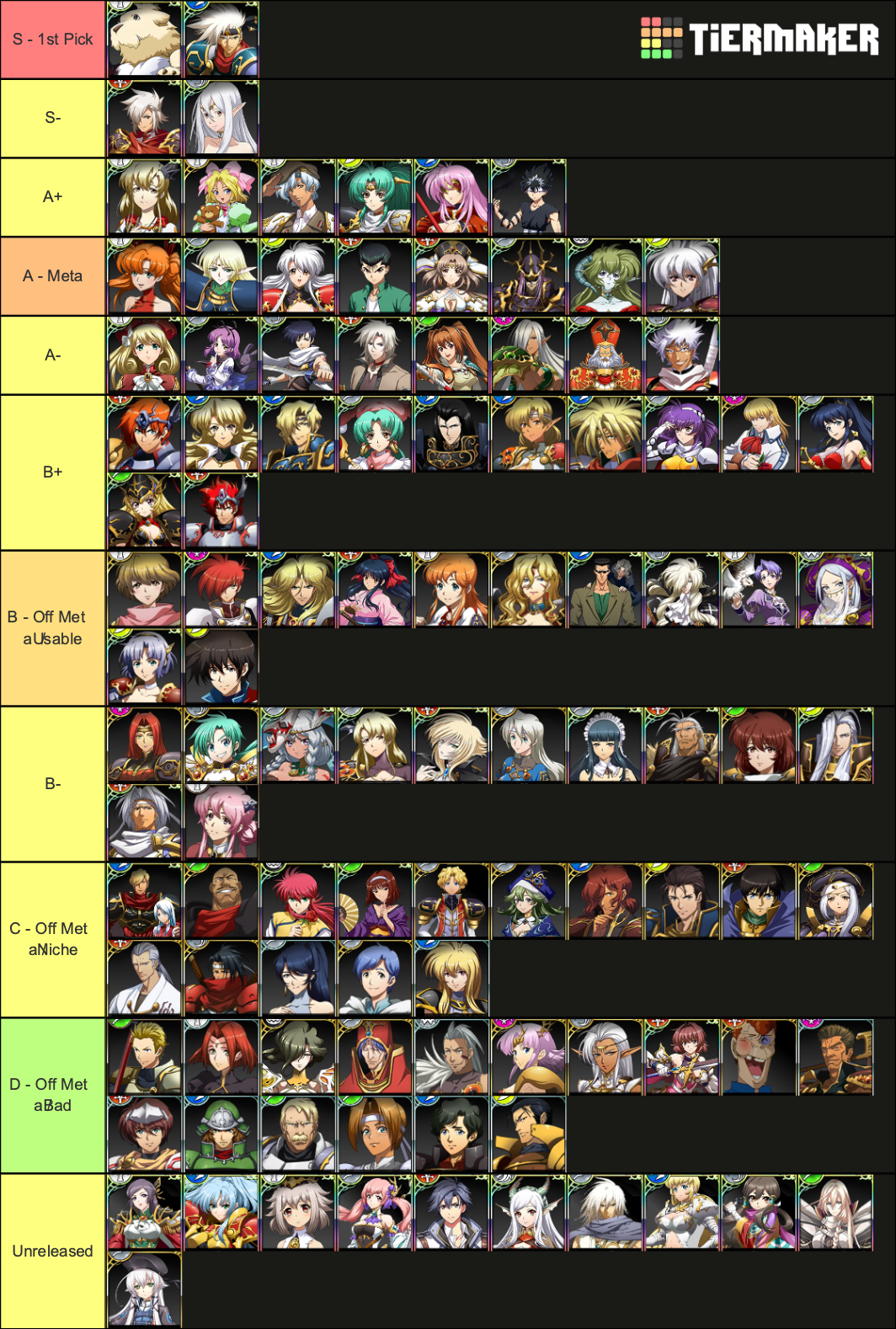 Langrisser Apex S4 July Tier List (Community Rankings) - TierMaker