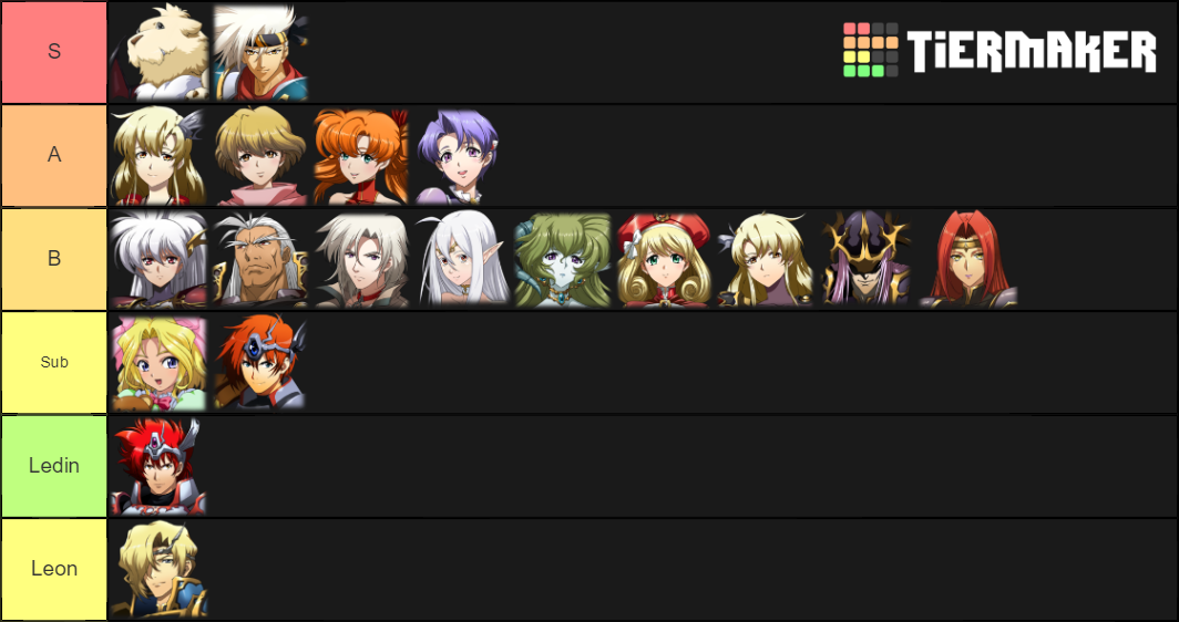 Langrisser PVE Tier List (Community Rankings) - TierMaker