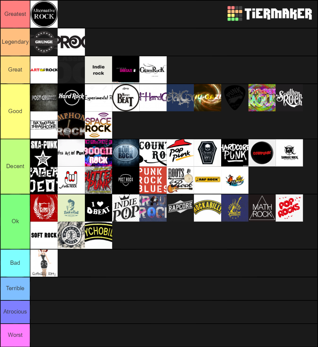 Large Rock Metal And Punk Genre Beta Tier List (Community Rankings ...