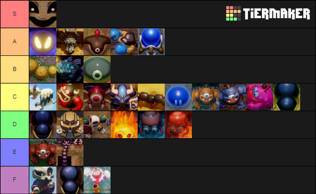 LAS Boss Tier List (Community Rankings) - TierMaker