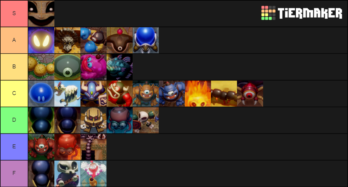 LAS Boss Tier List (Community Rankings) - TierMaker