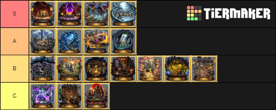 Last Cloudia SR Ark Tier List (Community Rankings) - TierMaker