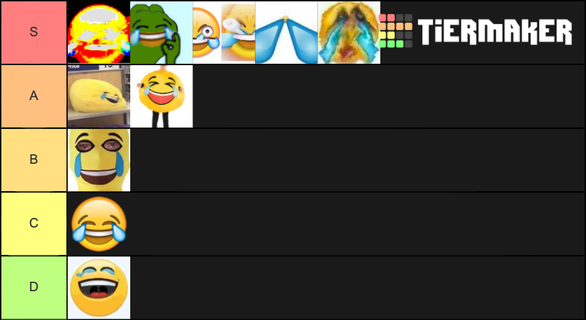 Laughing Emoji Tier List (Community Rankings) - TierMaker