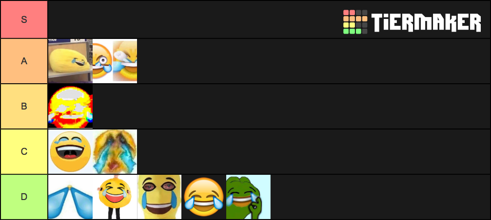 Laughing Emoji Tier List (Community Rankings) - TierMaker
