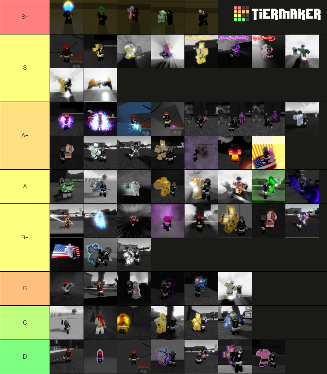 LBA Rarity Tierlist Tier List (Community Rankings) - TierMaker