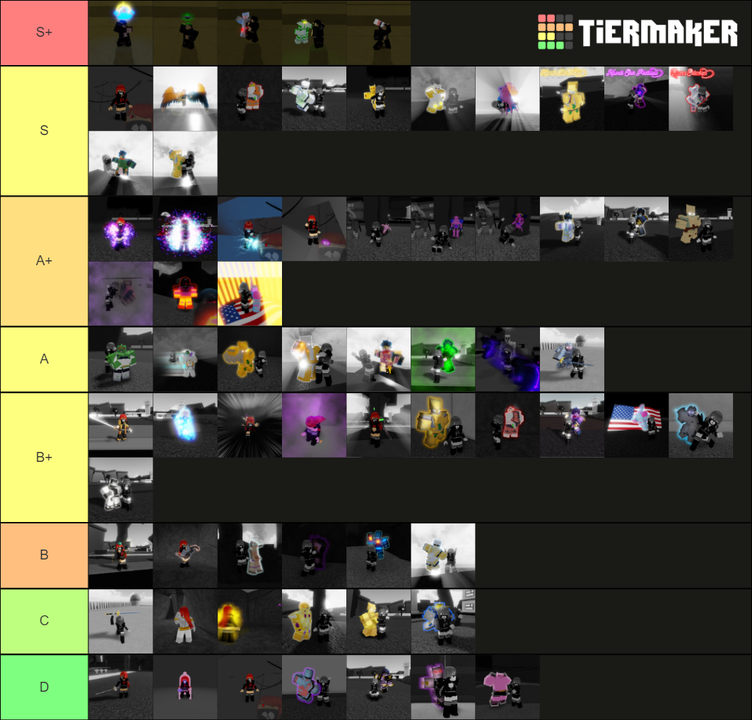 LBA Rarity Tierlist Tier List (Community Rankings) - TierMaker