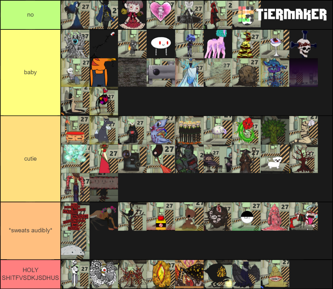 LC Abnormalities ranked on how hot they are Tier List (Community ...