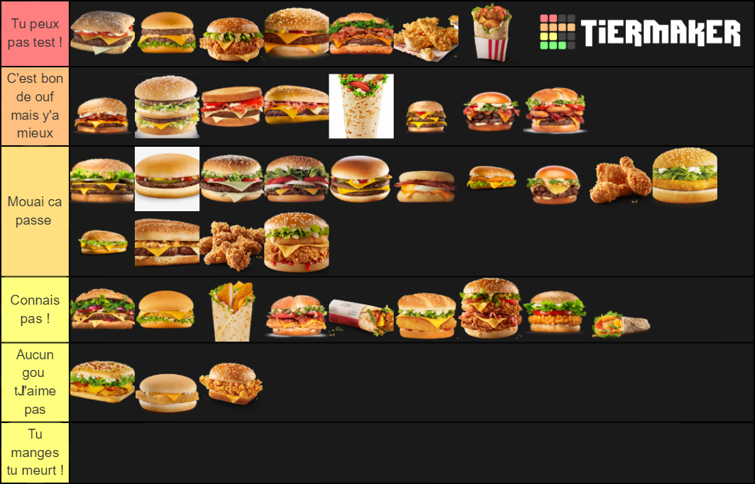 LE MEILLEUR BURGER Tier List (Community Rankings) - TierMaker