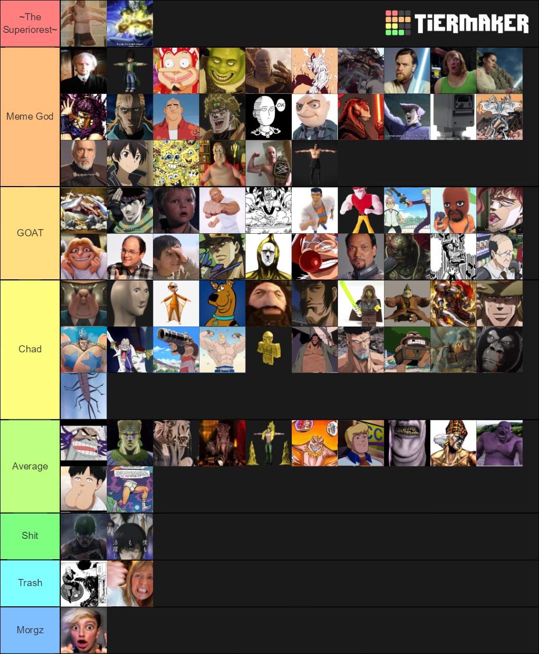 Le Meme Gods Tier List (Community Rankings) - TierMaker