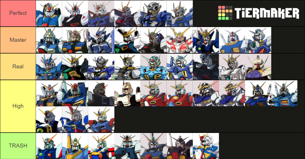 Lead Gundam Power Ranking! Tier List (Community Rankings) - TierMaker