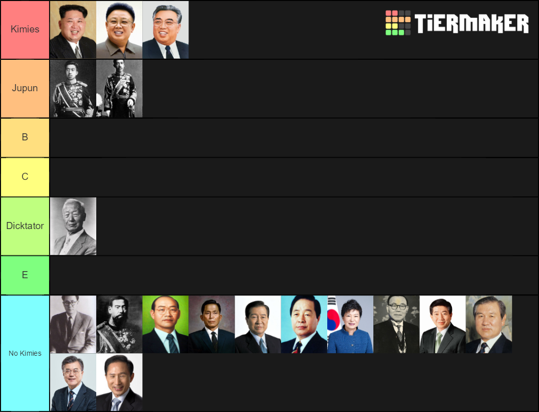 Leaders of Korea Tier List (Community Rankings) - TierMaker