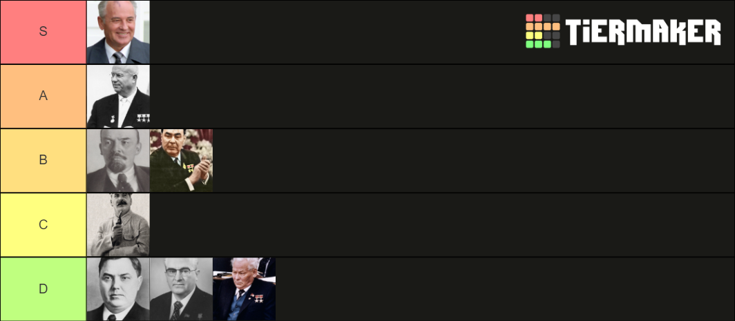Leaders of the Soviet Union Tier List (Community Rankings) - TierMaker