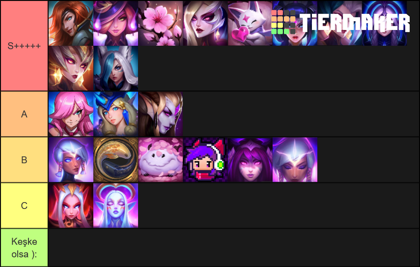 League icons Tier List (Community Rankings) - TierMaker