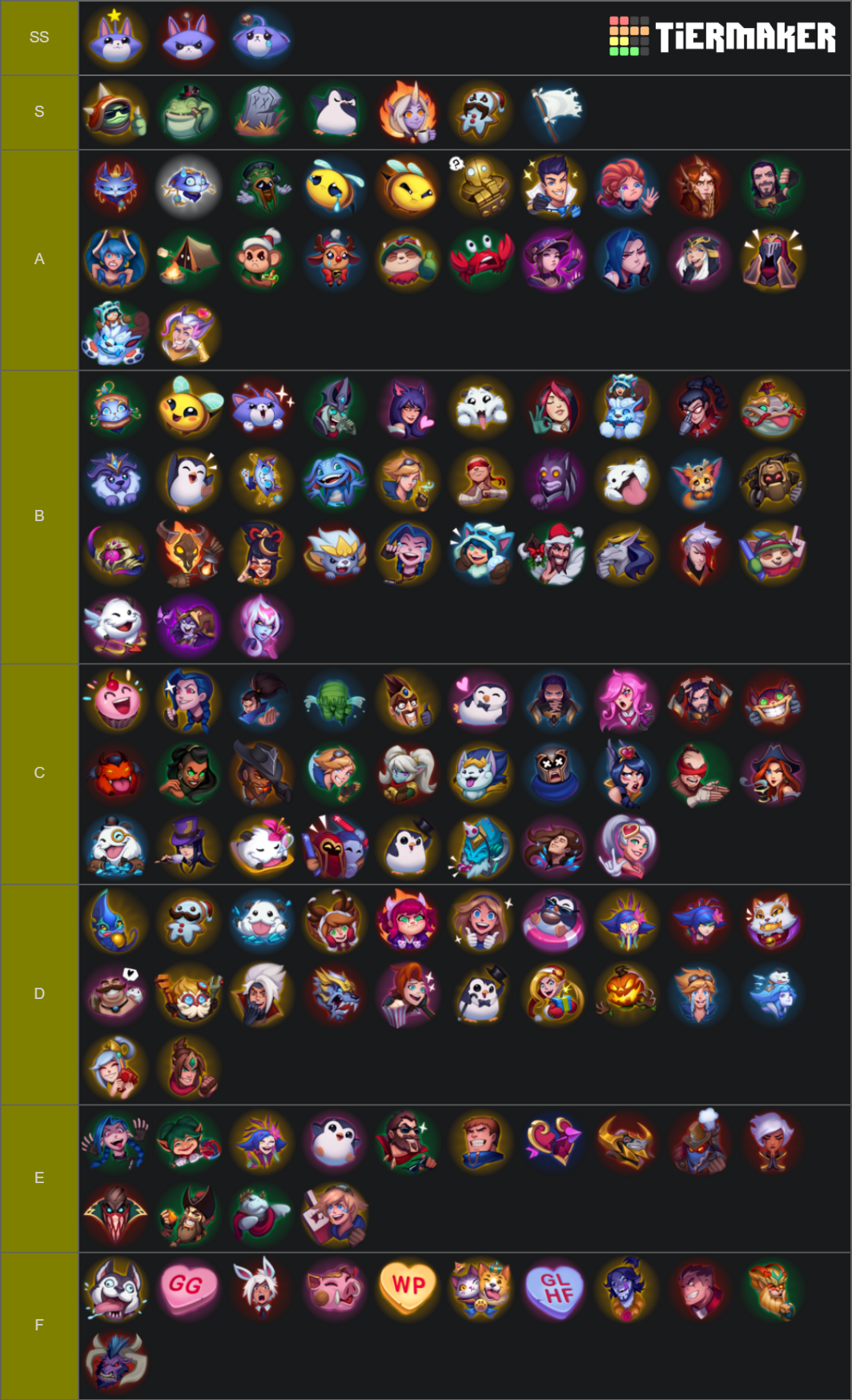 League of Legends emotes Tier List (Community Rankings) - TierMaker