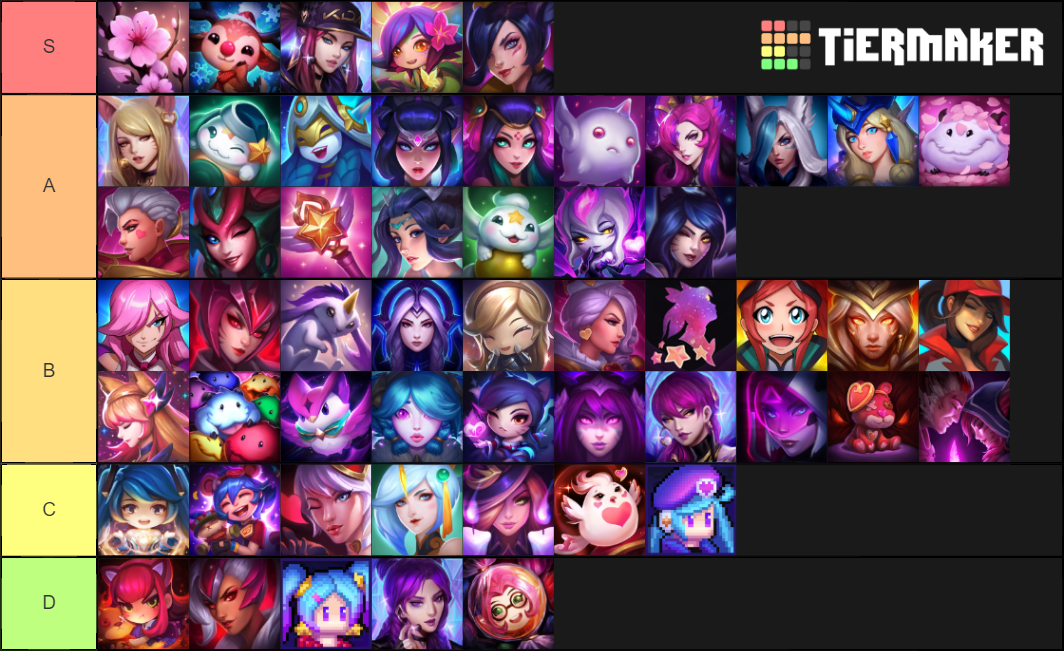 league of legends girl icons Tier List (Community Rankings) - TierMaker