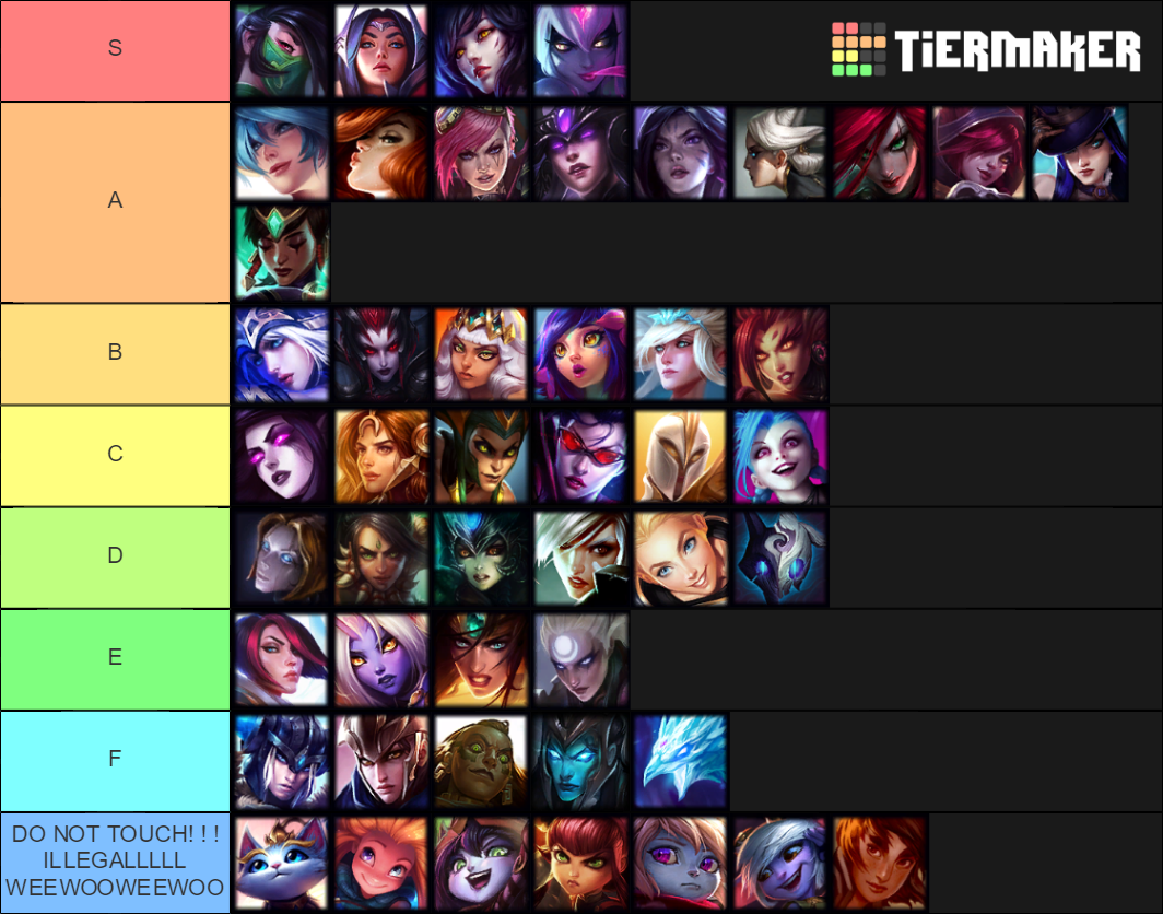 League of Legends Girls (Aug, 13. 2019 *UPDATED*) Tier List (Community ...